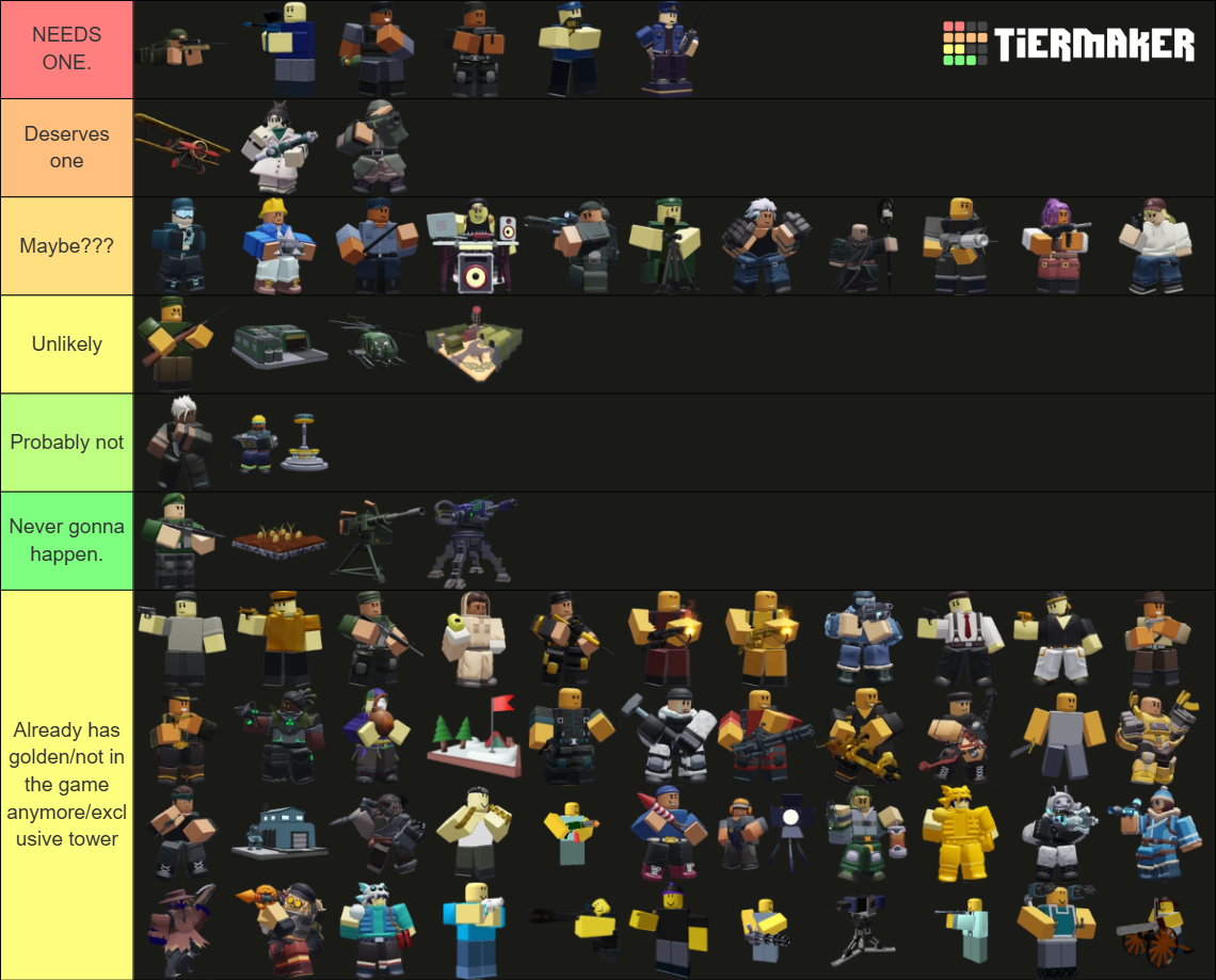 Tower Defense Simulator Towers (April 2026) Tier List (Community ...