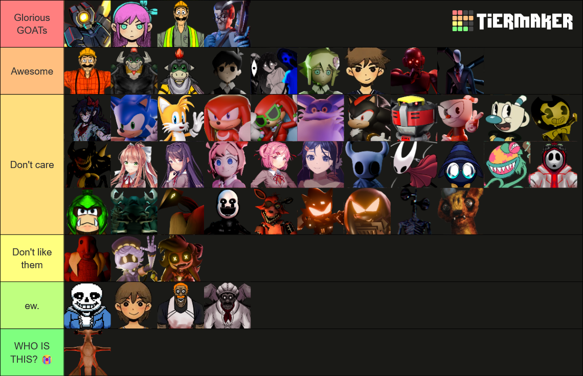Madness Descent Characters Tier List (Community Rankings) - TierMaker
