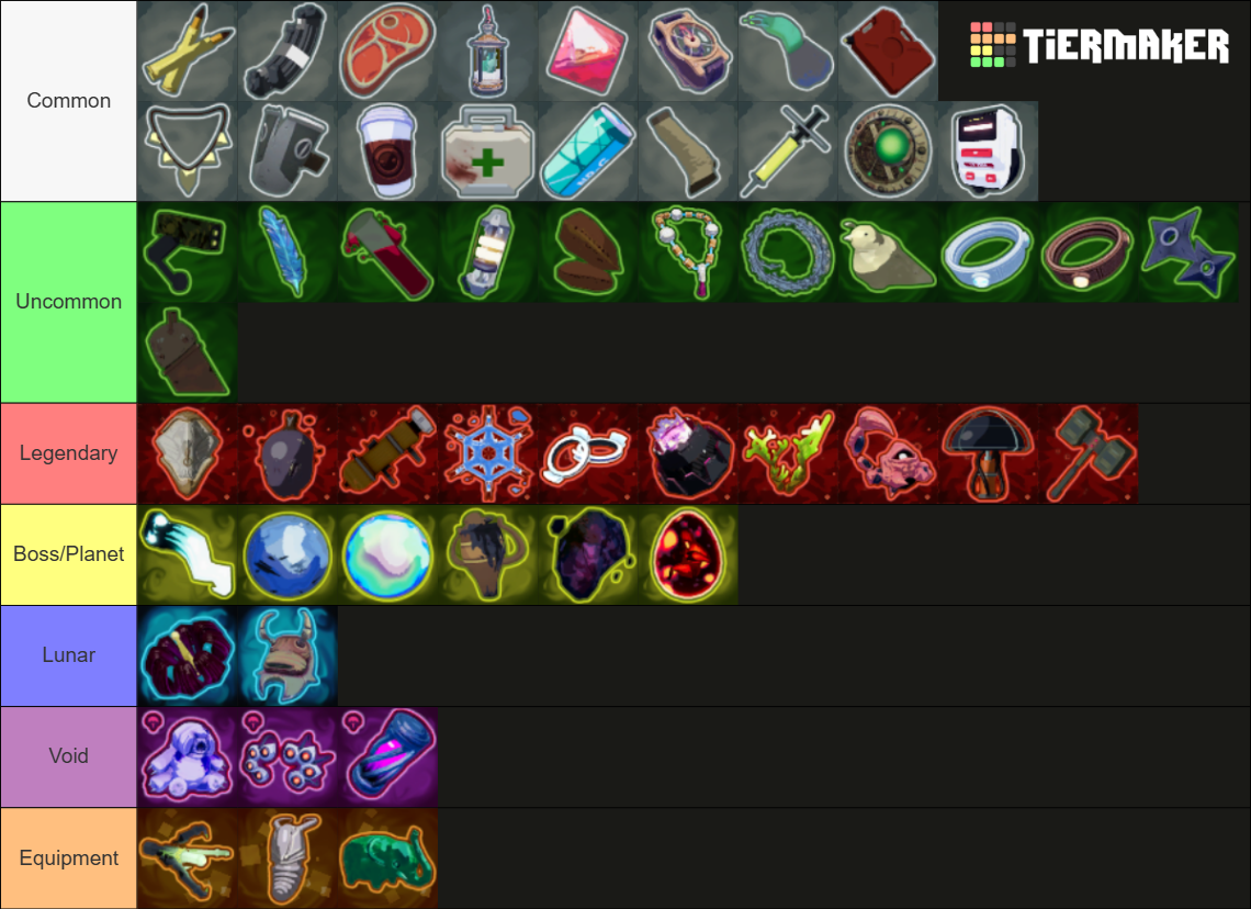 Risk of Rain 2 & All DLC Items (SotV, SotS) (27/08/2024) Tier List ...