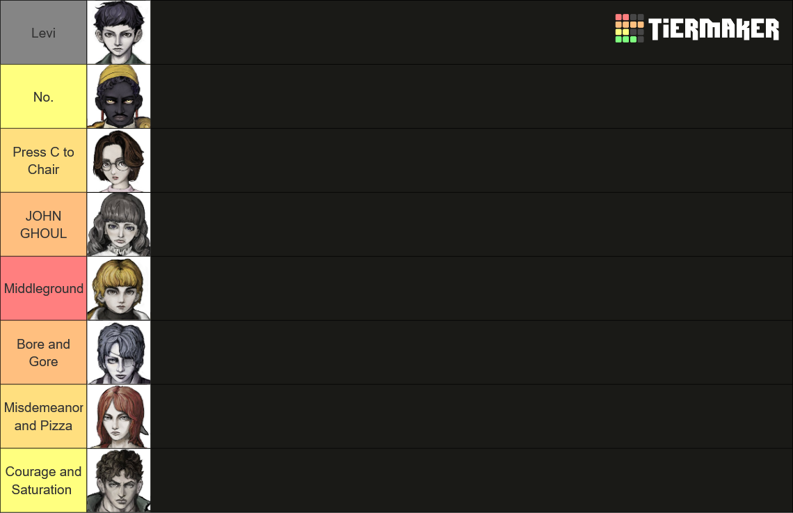 Fear and Hunger Termina Characters Tier List (Community Rankings ...