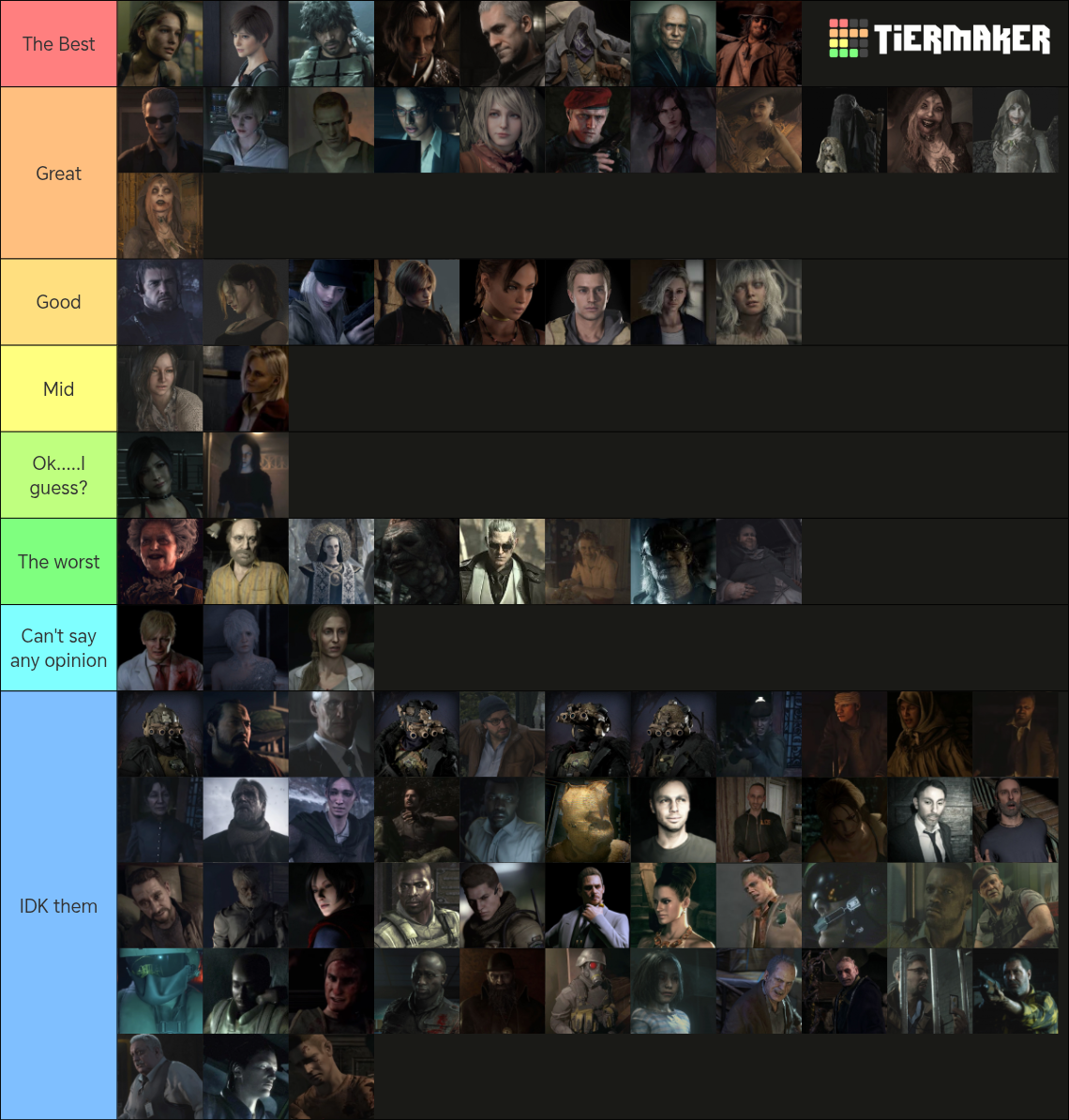 Resident Evil all characters Tier List (Community Rankings) - TierMaker
