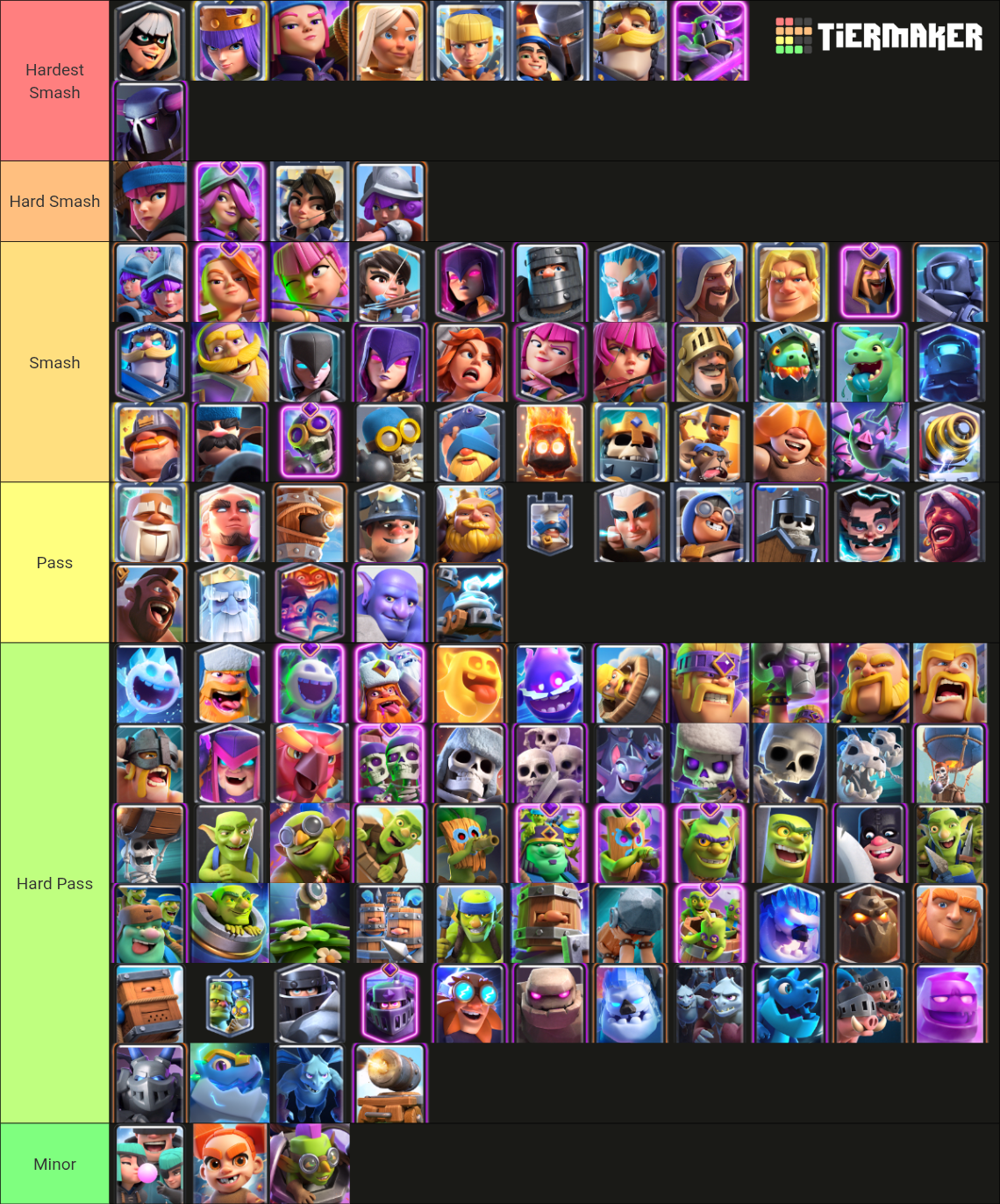 Ultimate Clash Royale Smash or pass (Feb 2025) Tier List (Community ...