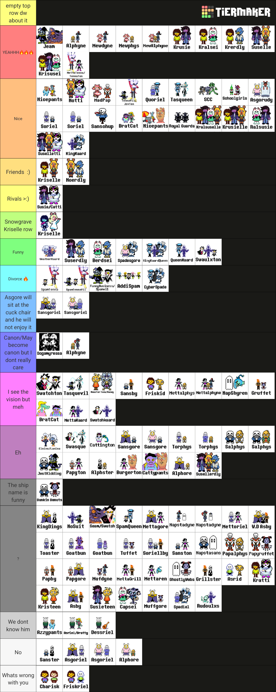 Undertale & Deltarune Ship Tierlist (with labels) Tier List (Community ...