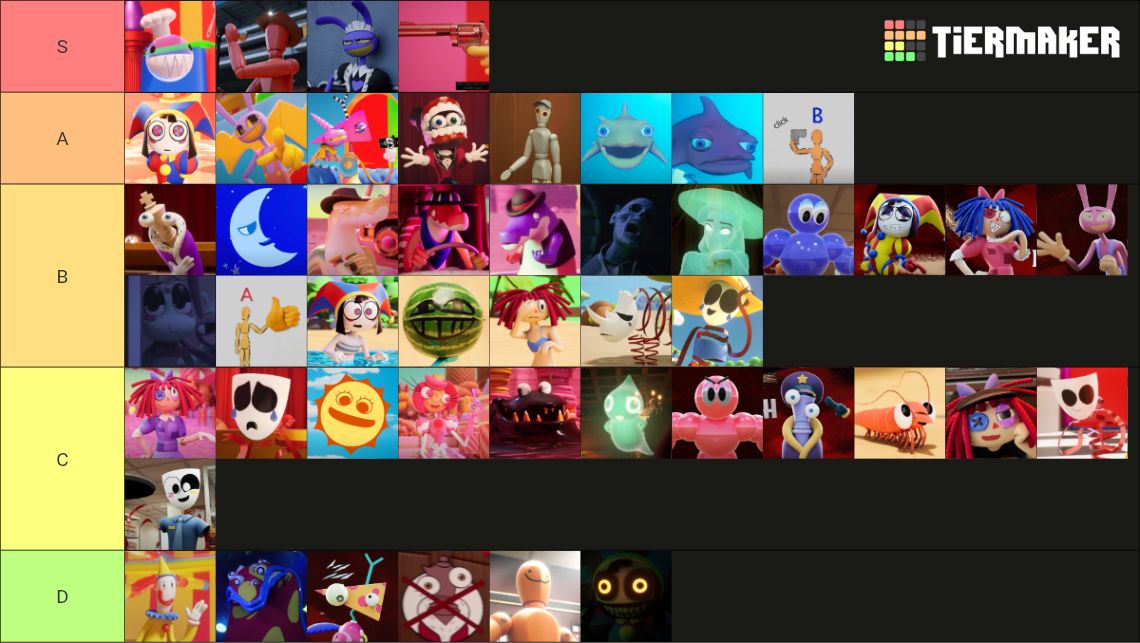Every TADC Character (Up to Episode Seven) Tier List (Community ...