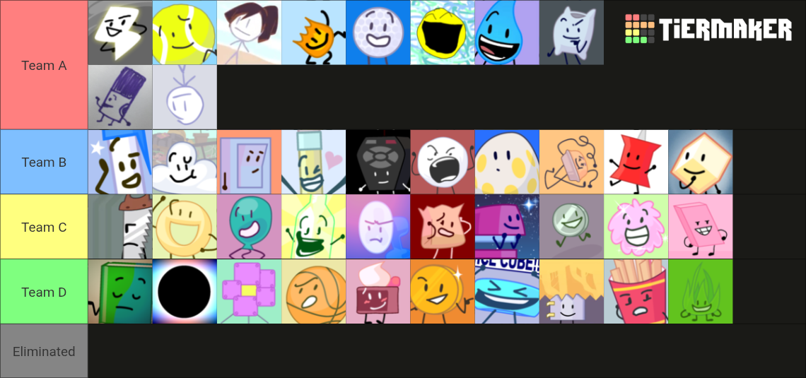 All 64 BFB Characters Tier List (Community Rankings) - TierMaker