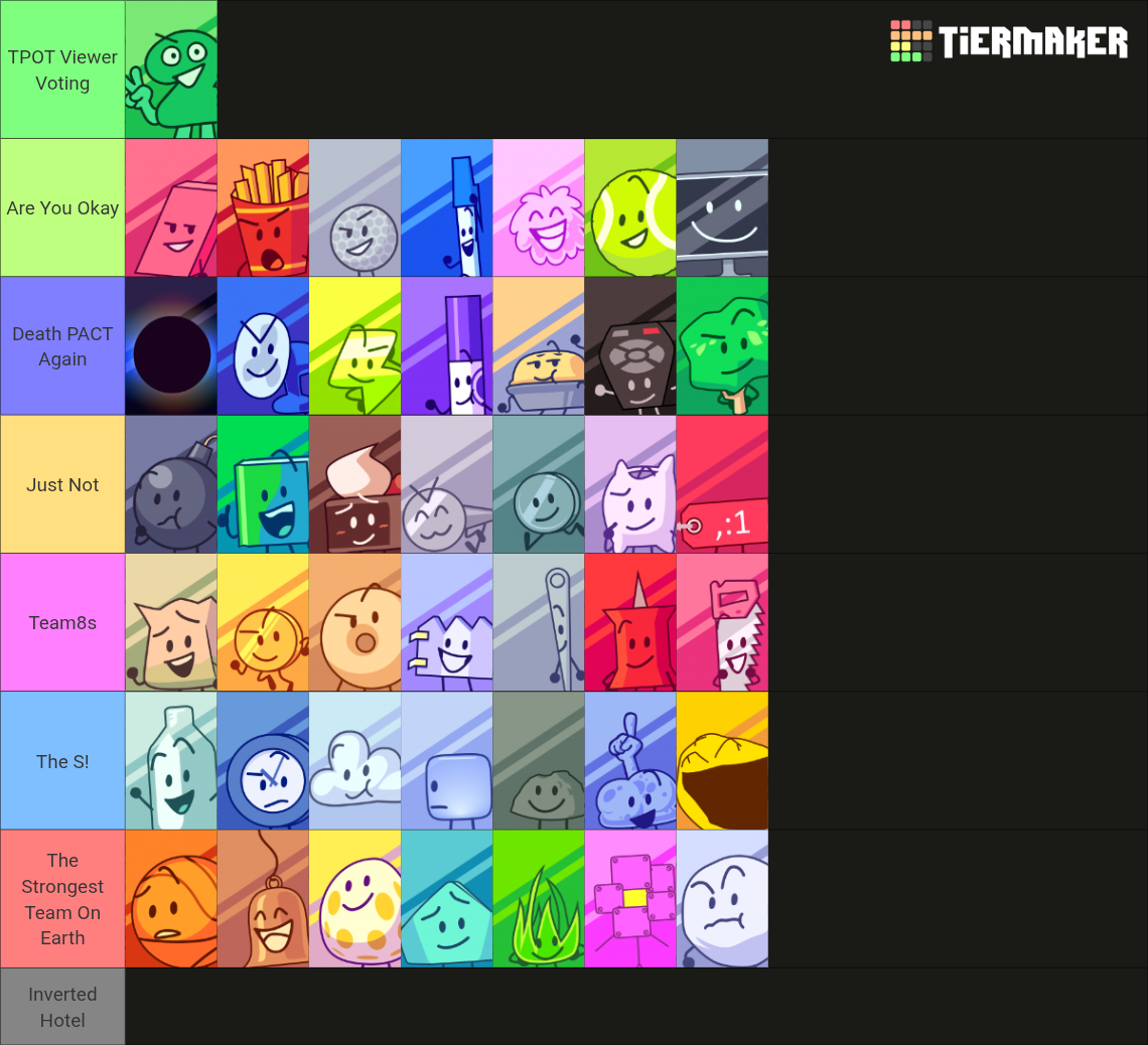 BFDI Characters (all seasons) with BFB 17-22 Voting Icons Tier List ...