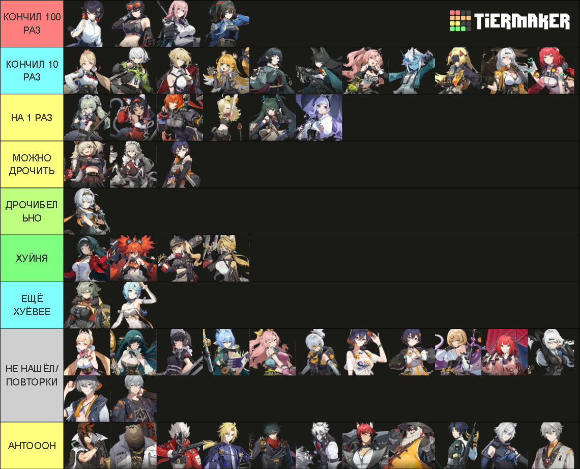 Zenless Zone Zero Characters All (ZZZ 2.3) Tier List (Community Rankings) - TierMaker