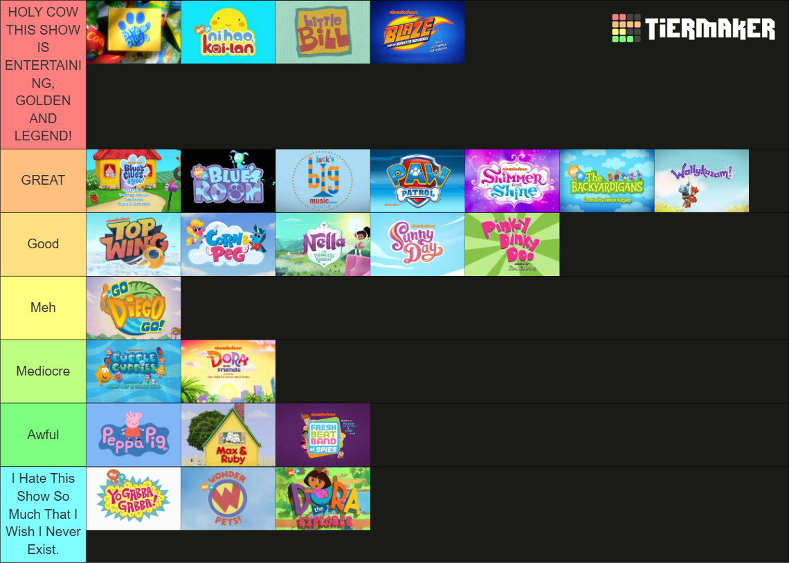 Nick Jr. Shows Tier List (Community Rankings) - TierMaker