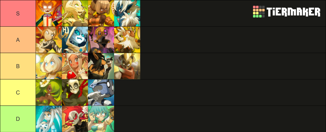 Dofus / Wakfu classes Tier List (Community Rankings) - TierMaker
