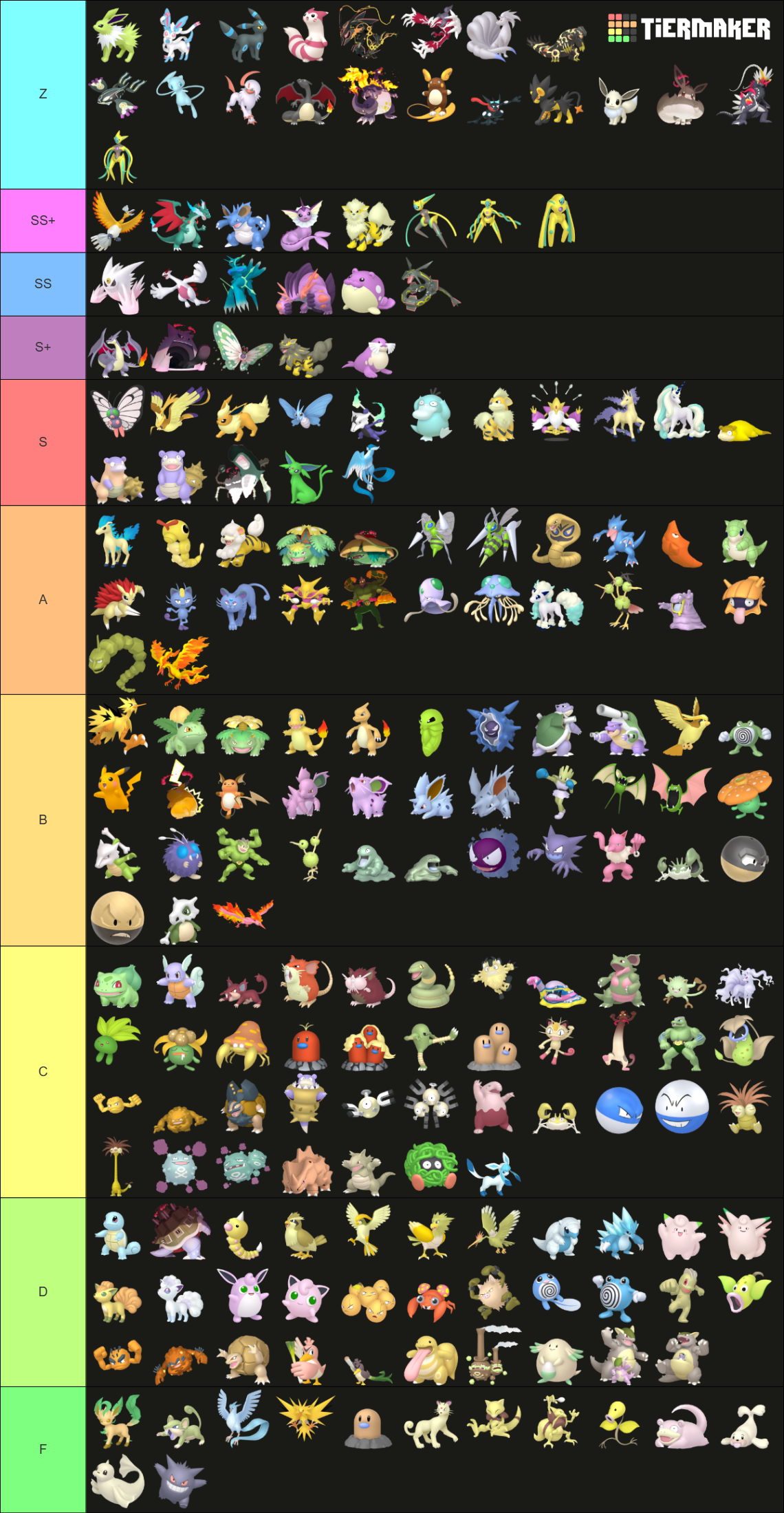 Shiny Pokemon Tier List (Community Rankings) - TierMaker