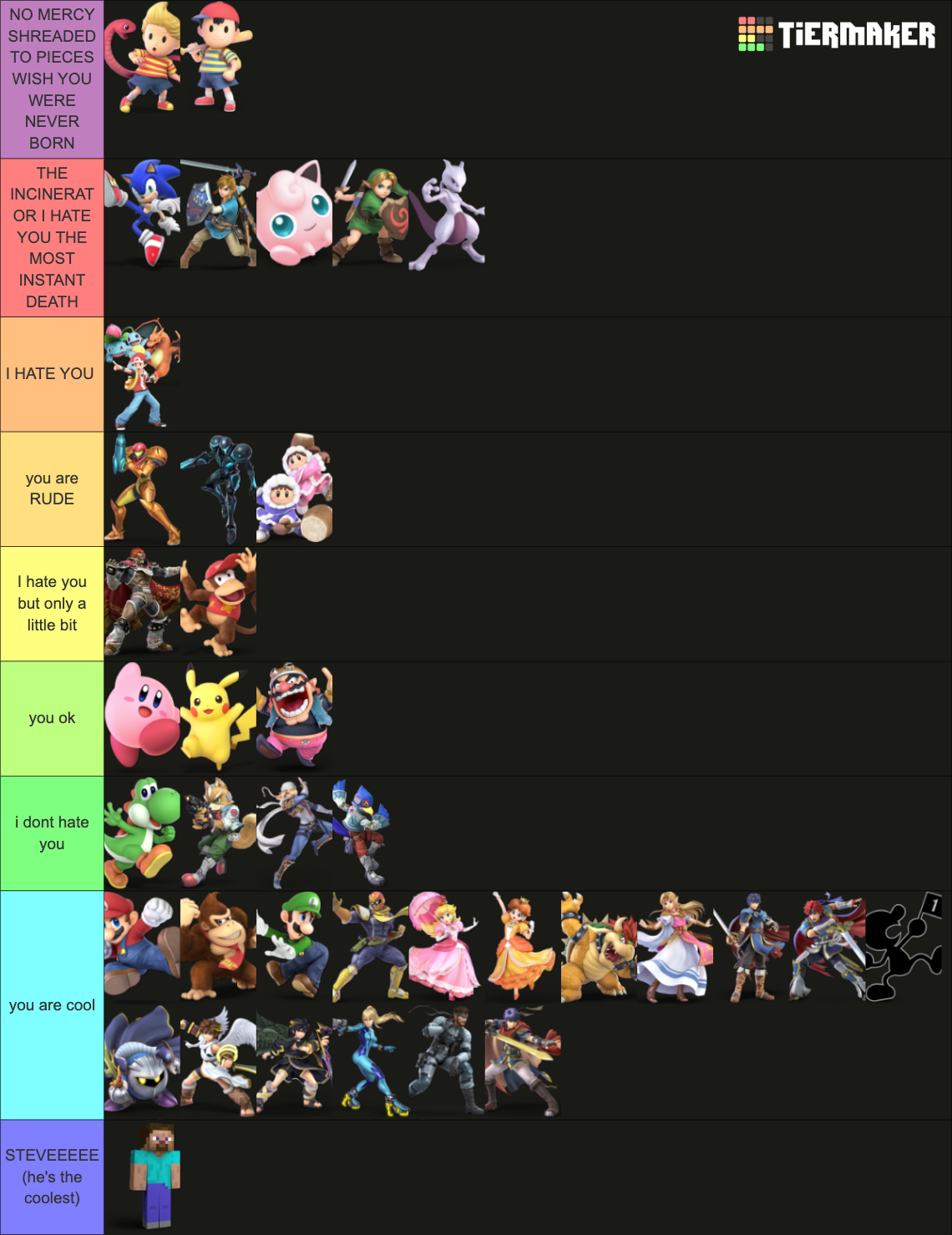 Smash Ultimate (all SSBU characters & DLC) Tier List (Community ...