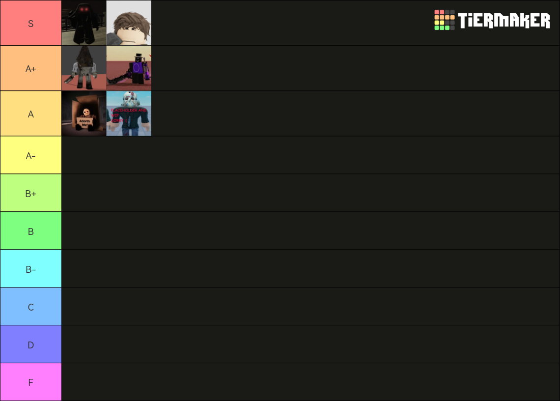 Forsaken all Jason skins tierlist (Noli update) Tier List (Community ...