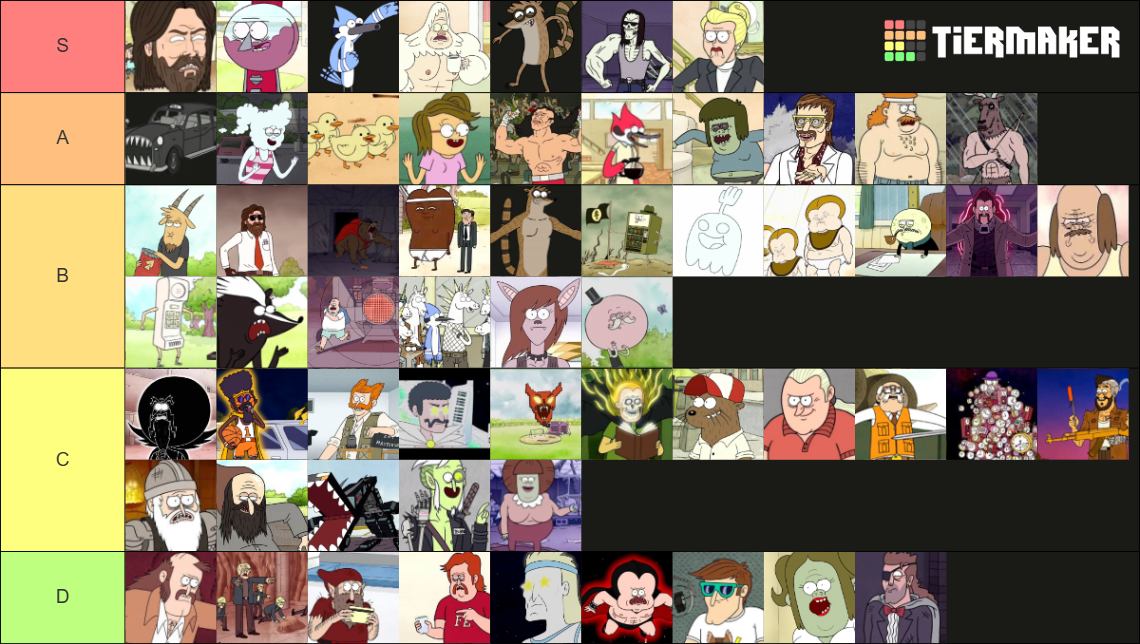 Regular Show Characters Tier List (Community Rankings) - TierMaker