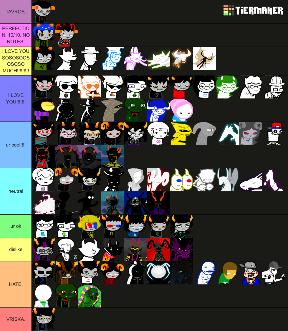164 Homestuck Characters Tier List (Community Rankings) - TierMaker