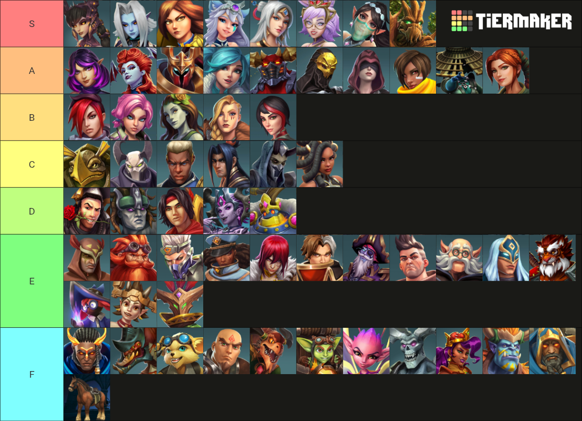 Paladins Champions 2024 (Updated: + HORSE) Tier List (Community ...