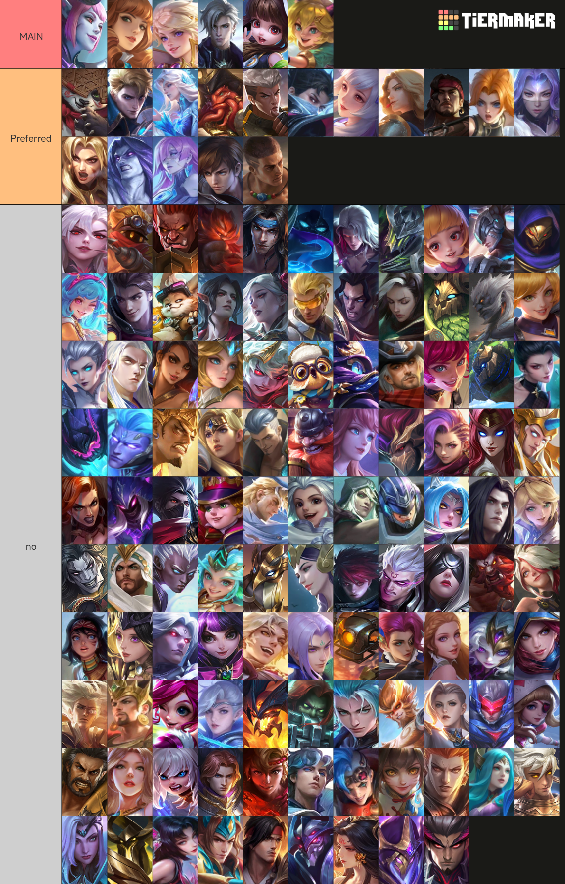 MLBB Heroes (September 2025) Tier List (Community Rankings) - TierMaker