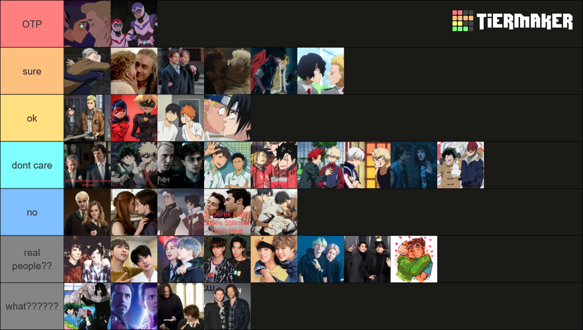Top 100 Ships on Ao3 2023 Tier List (Community Rankings) - TierMaker