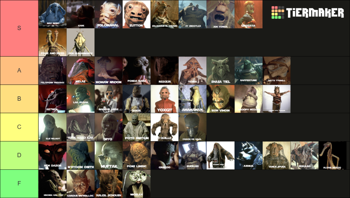 Glup Shittos I-VI Tier List (Community Rankings) - TierMaker