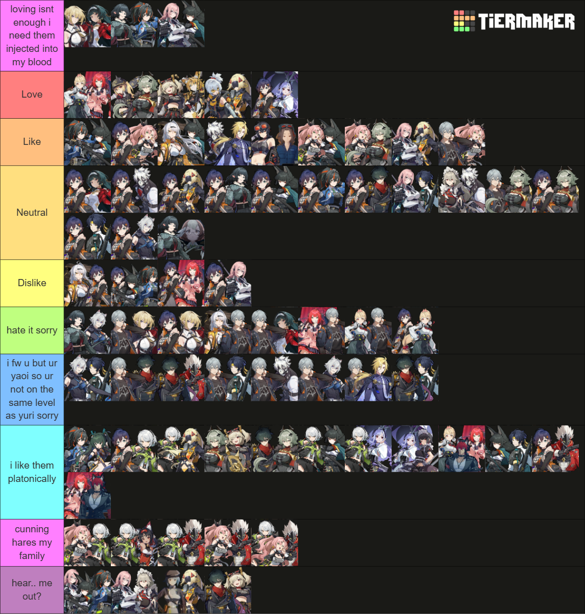 Zenless Zone Zero ships Tier List (Community Rankings) - TierMaker