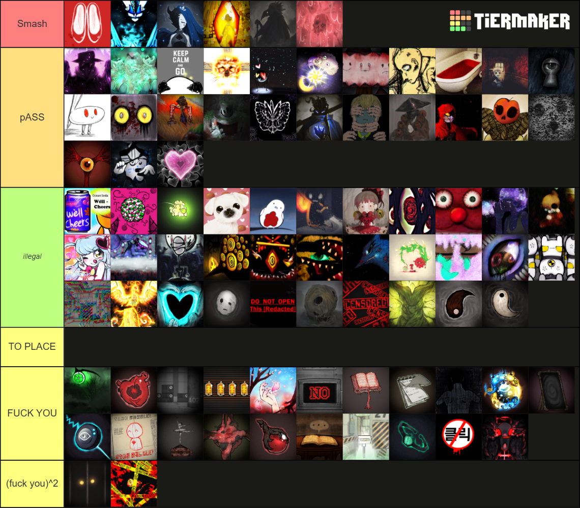 Lobotomy Corporation Abnormalities Tier List (Community Rankings ...