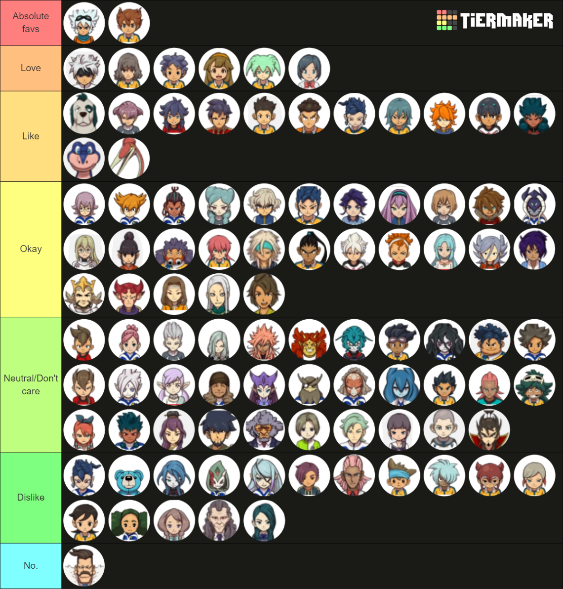Inazuma Eleven GO Characters Tier (Go, CS, Galaxy) Tier List (Community ...