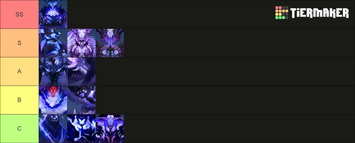 Solo leveling Arise Shadows Tier List (Community Rankings) - TierMaker