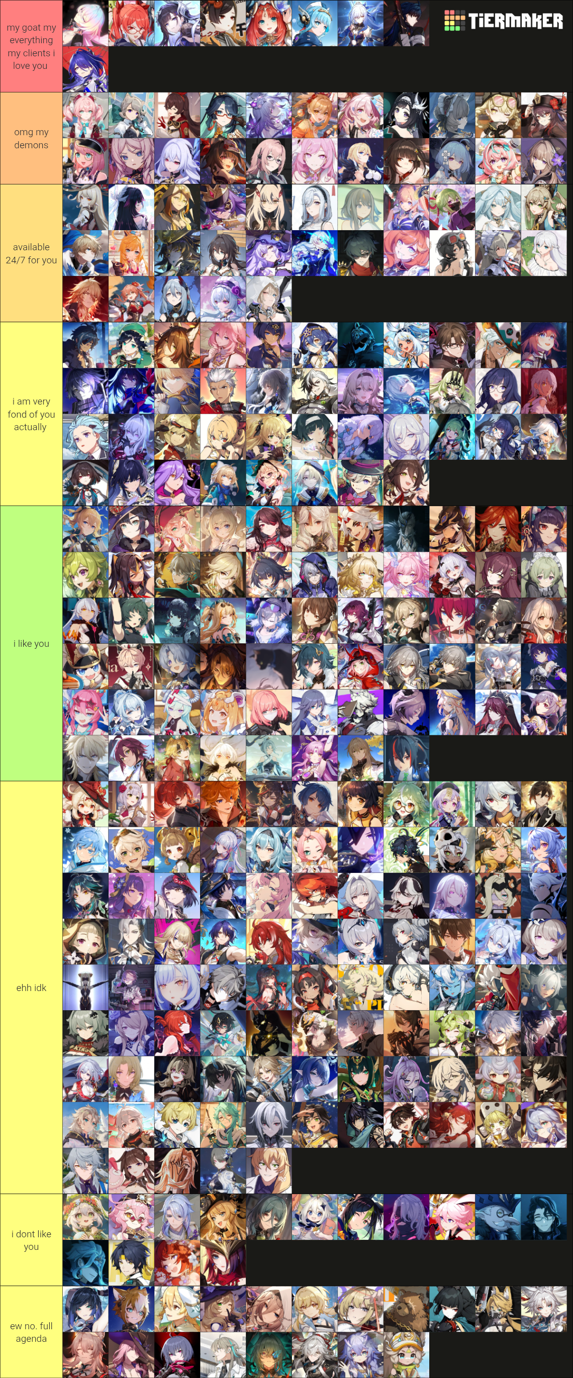 all hoyoverse characters (updated) Tier List (Community Rankings ...