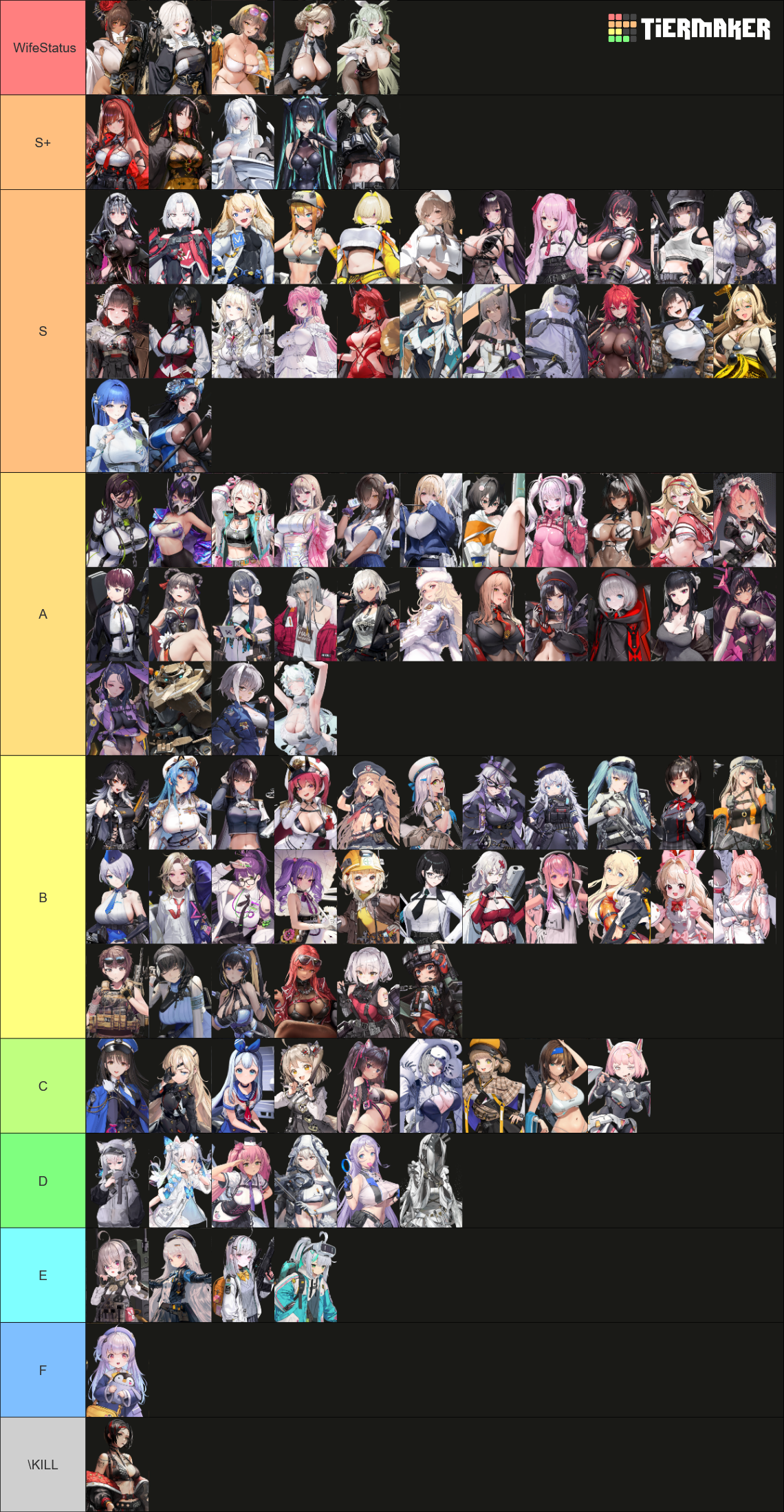 Goddess of Victory: NIKKE (October 2025) Tier List (Community Rankings ...
