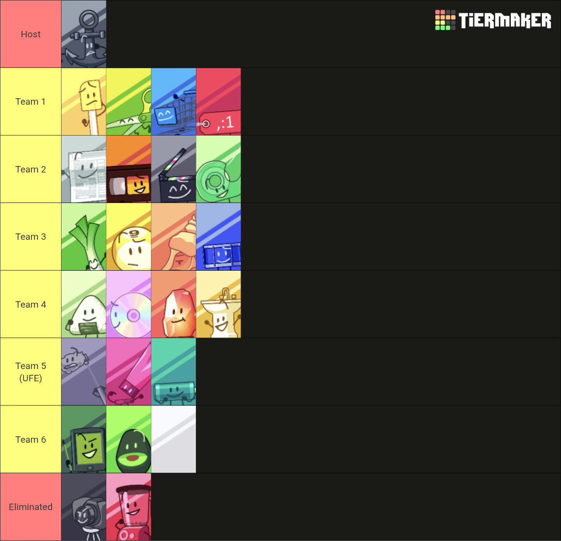 TPOT Debut Characters Tier List (Community Rankings) - TierMaker