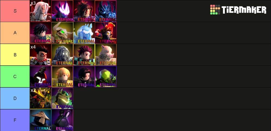 PVE Lootify Tier List (Community Rankings) - TierMaker