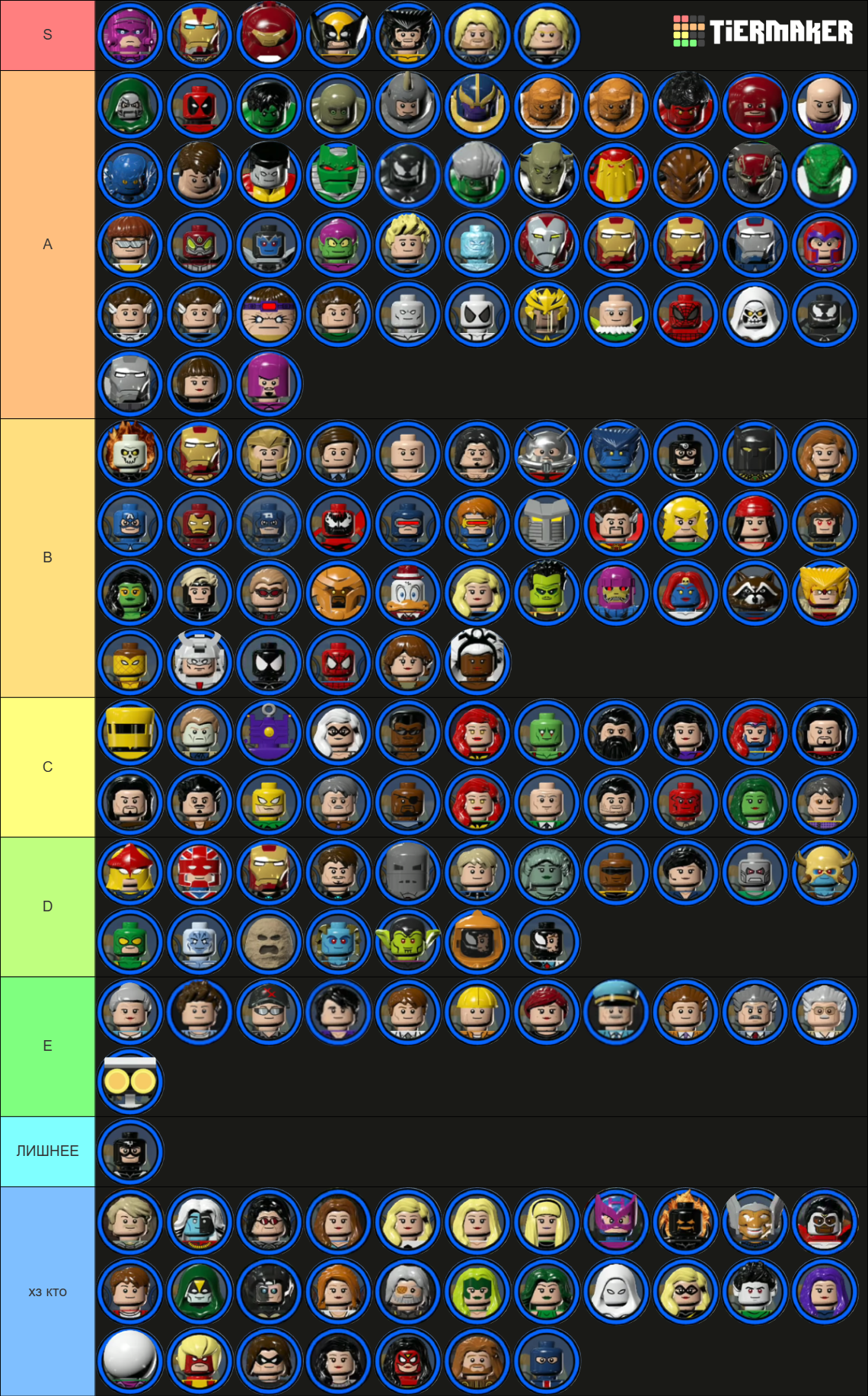 LEGO MARVEL Superheroes Character Tier List (Community Rankings ...