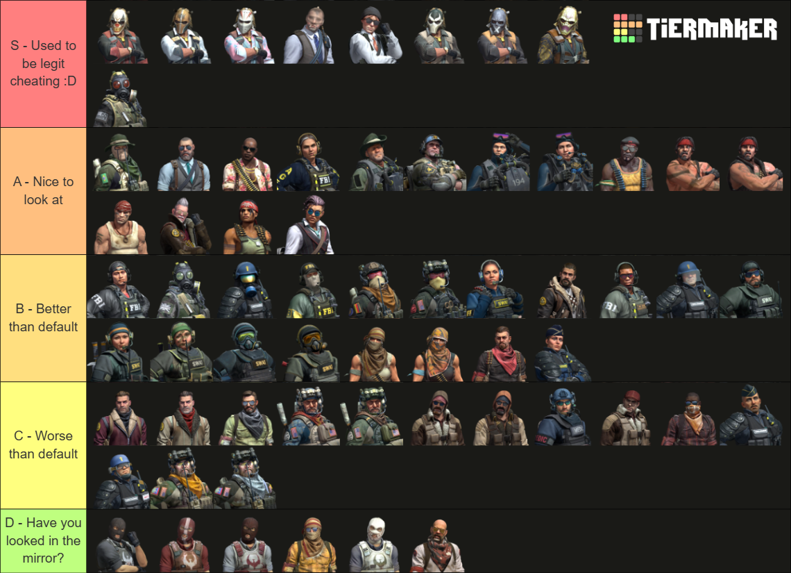 CSGO/CS2 Agent Tierlist Tier List (Community Rankings) - TierMaker