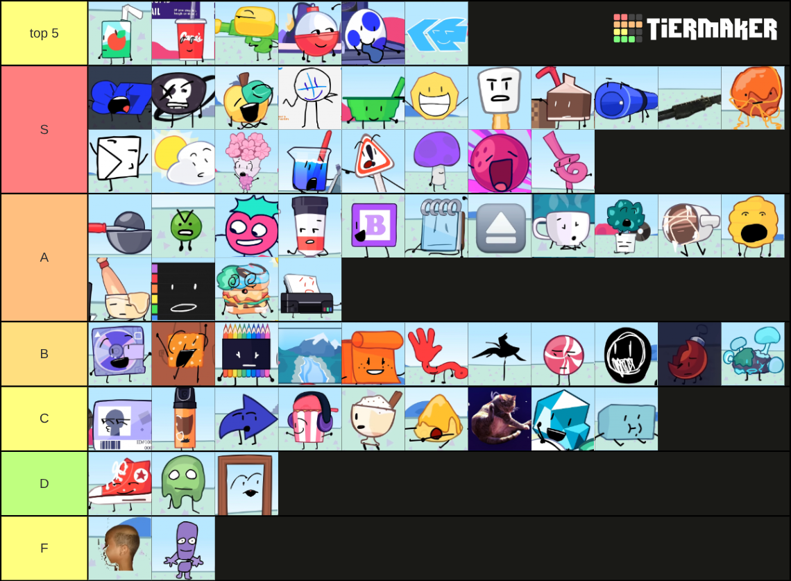 Animatic Battle All Characters Tier List (Community Rankings) - TierMaker