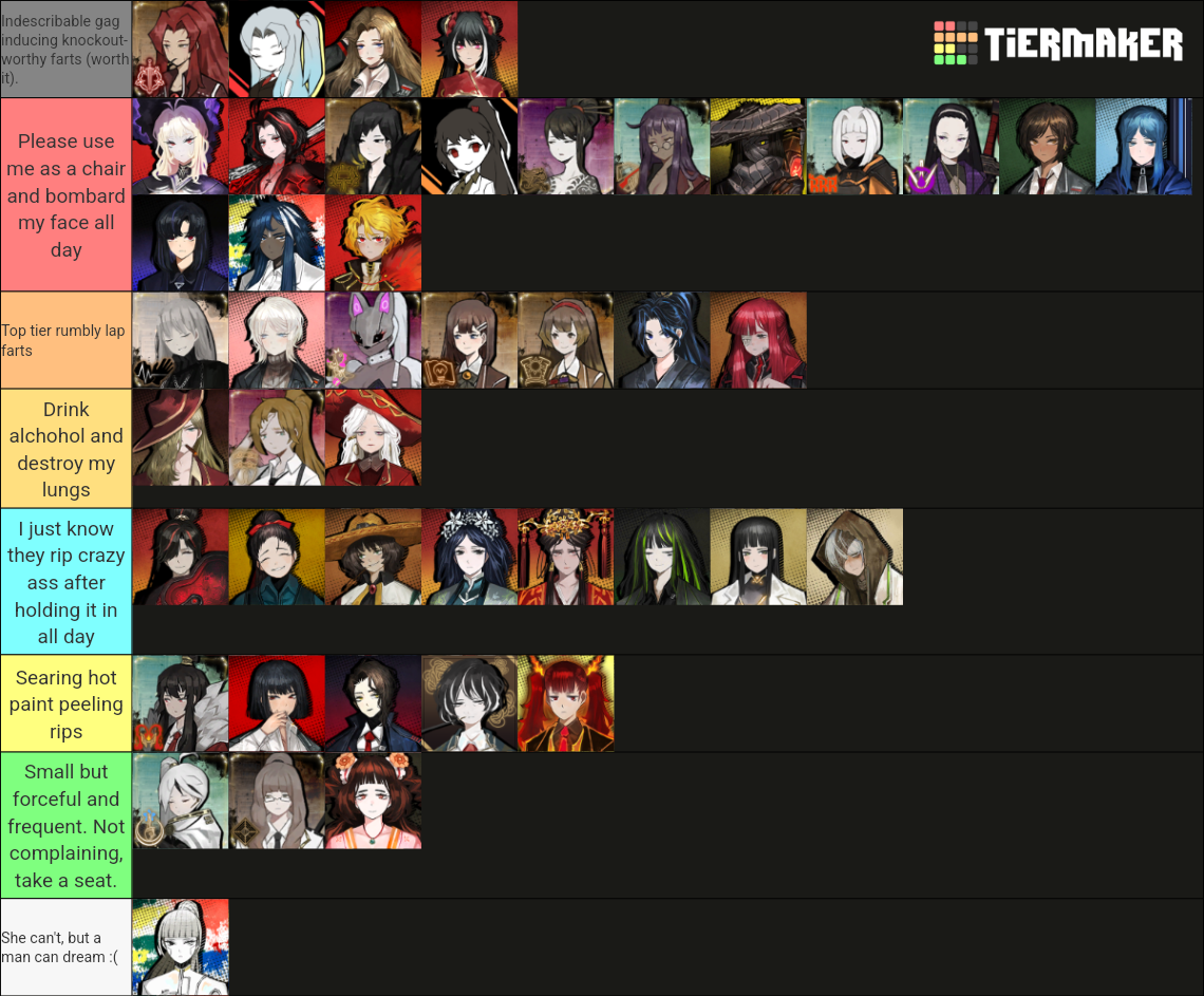 Every Project Moon Character (5/9/2026) Tier List (Community Rankings ...