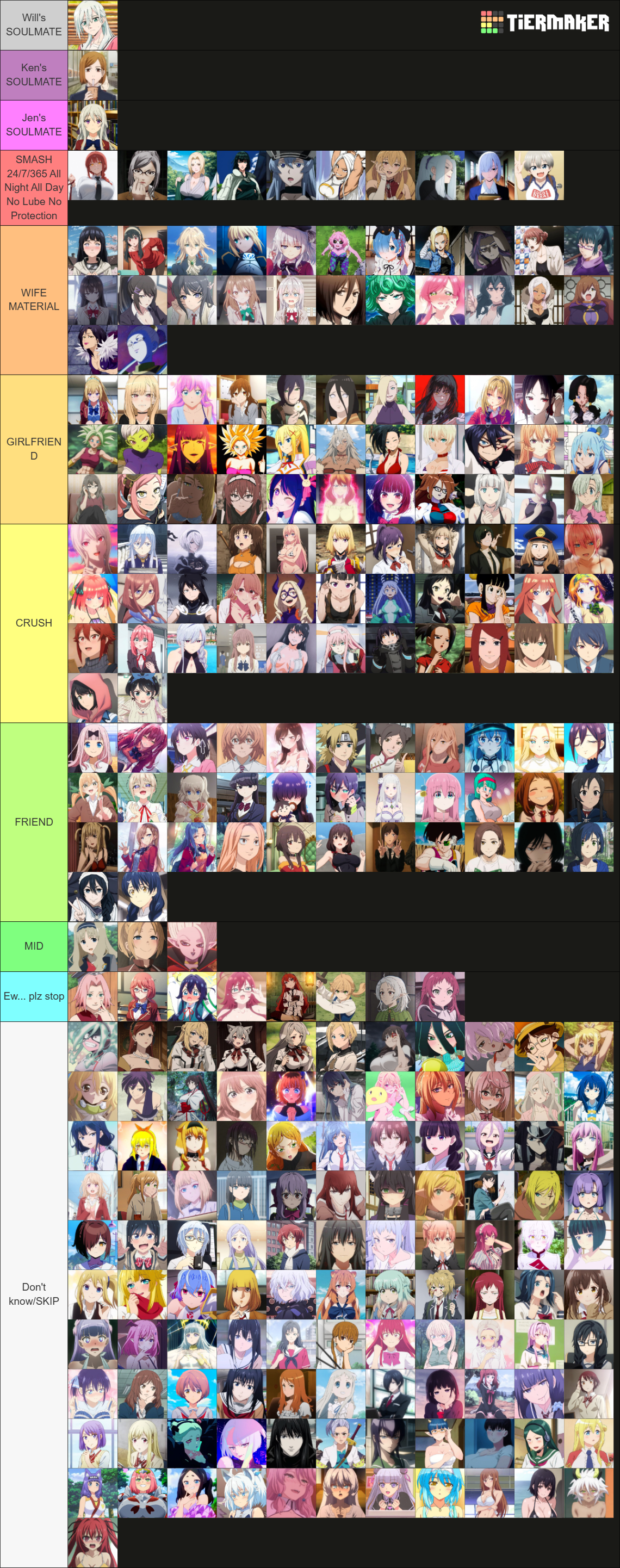 Best anime waifus 2025 Tier List (Community Rankings) - TierMaker