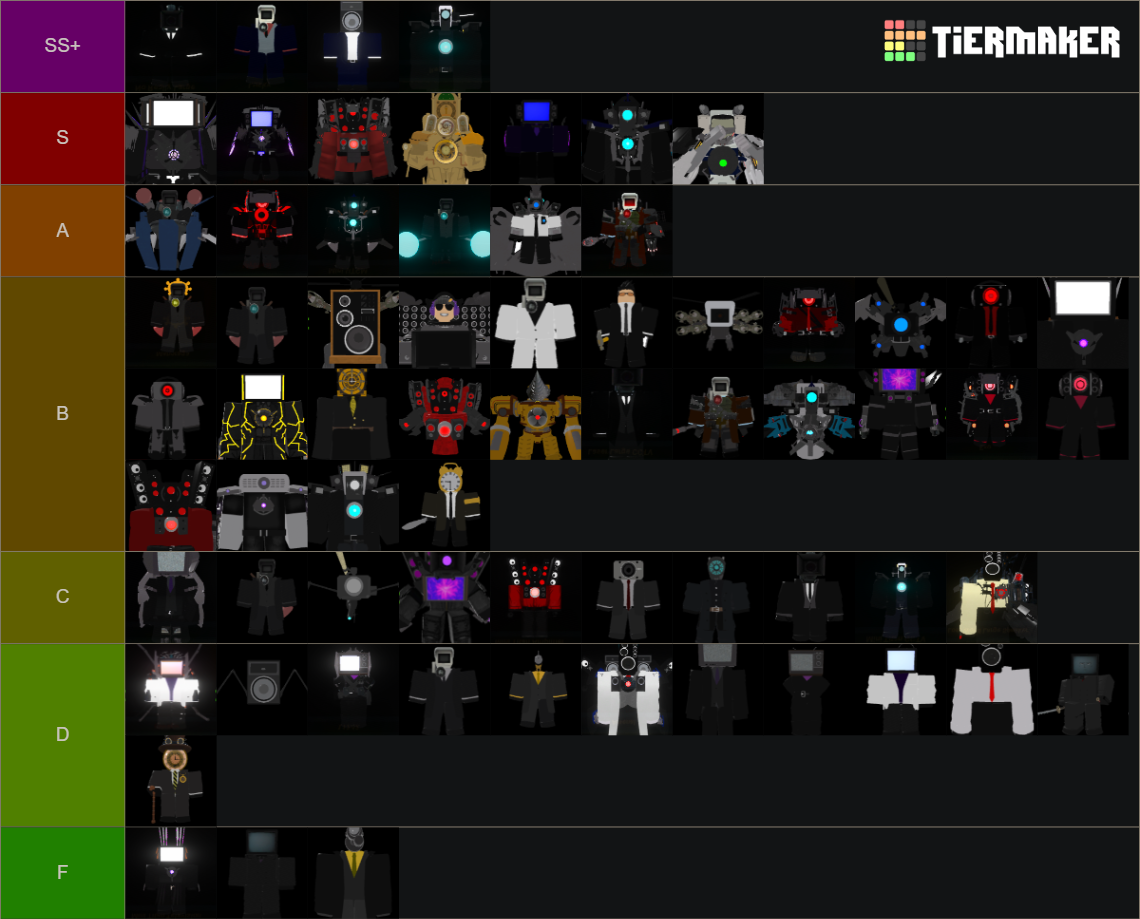ST: Blockade Battlefront Characters Tier List (Community Rankings) - TierMaker