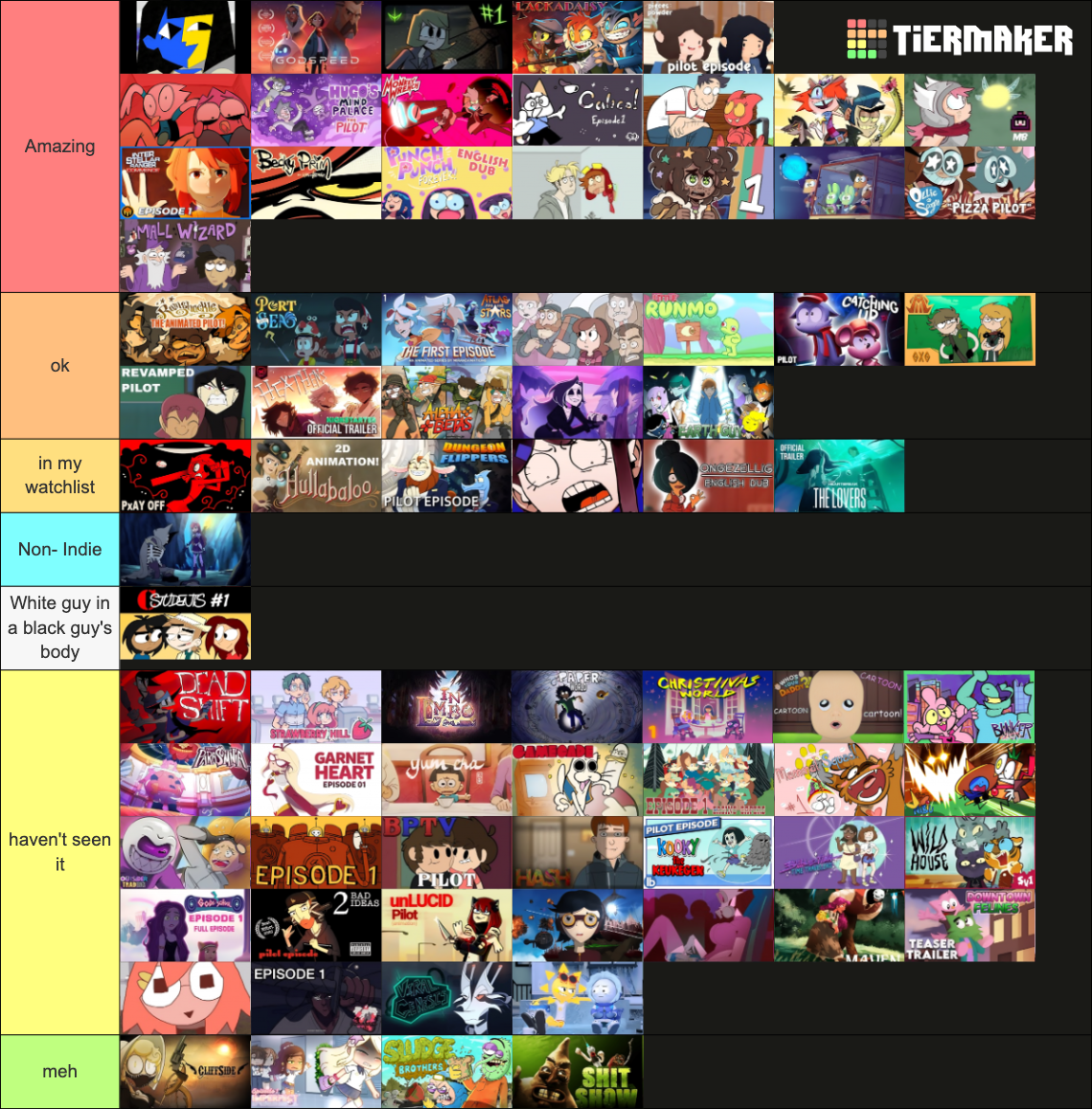 [ULTIMATE] Indie animation pilots [75+] [WIP] Tier List (Community ...