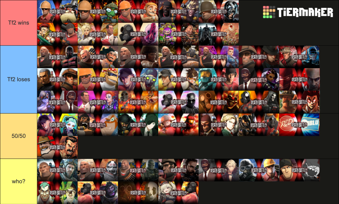 Team Fortress 2 Death Battle Matchups Tier List (Community Rankings ...