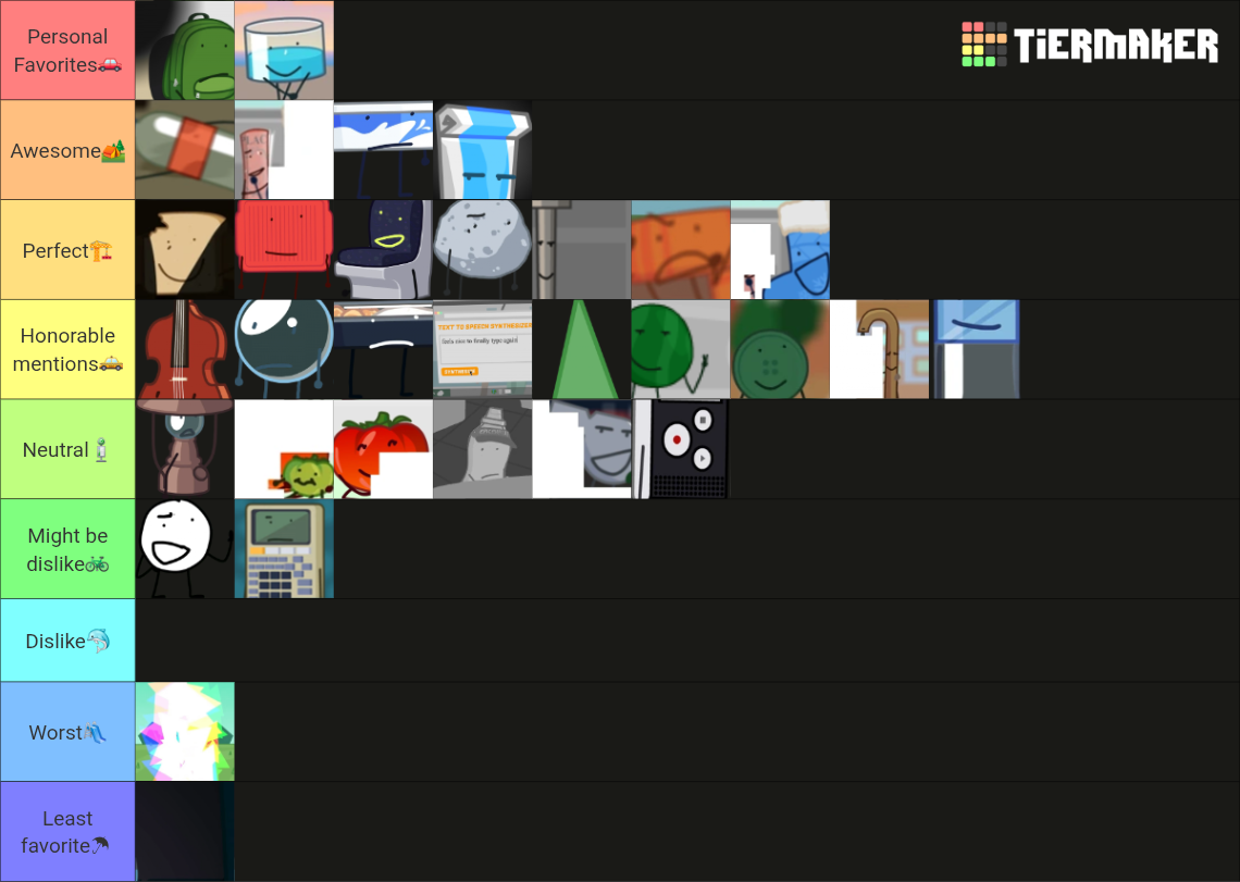 Every hfjone characters Tier List (Community Rankings) - TierMaker