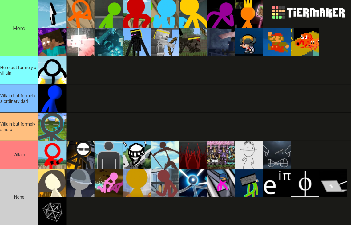 Every Major Alan Becker Character TIER LIST Tier List (Community ...