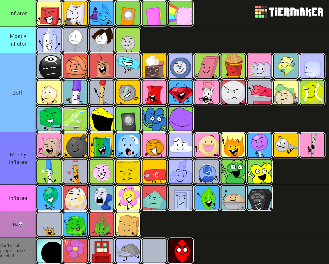 Lenacakess Icons BFDI Characters Tierlist Tier List (Community Rankings ...