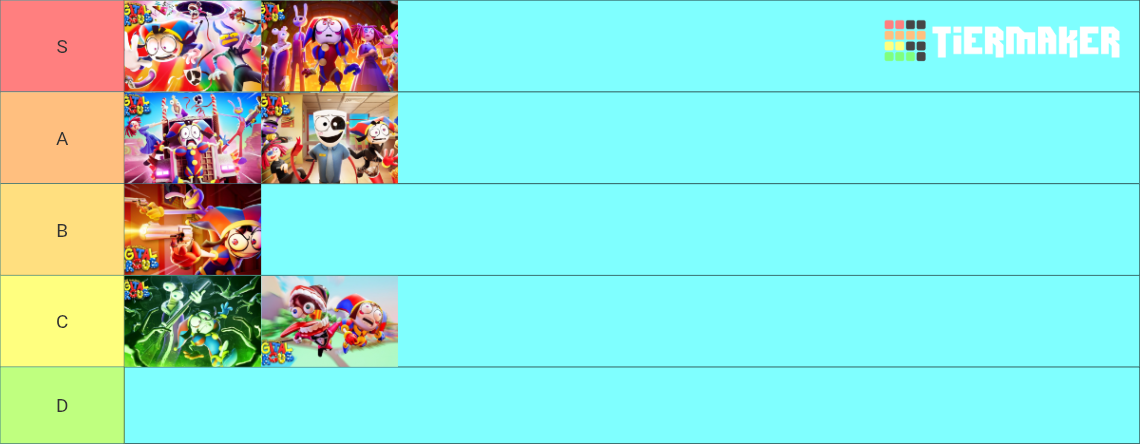 The Amazing Digital Circus Episodes Tier List (Community Rankings ...