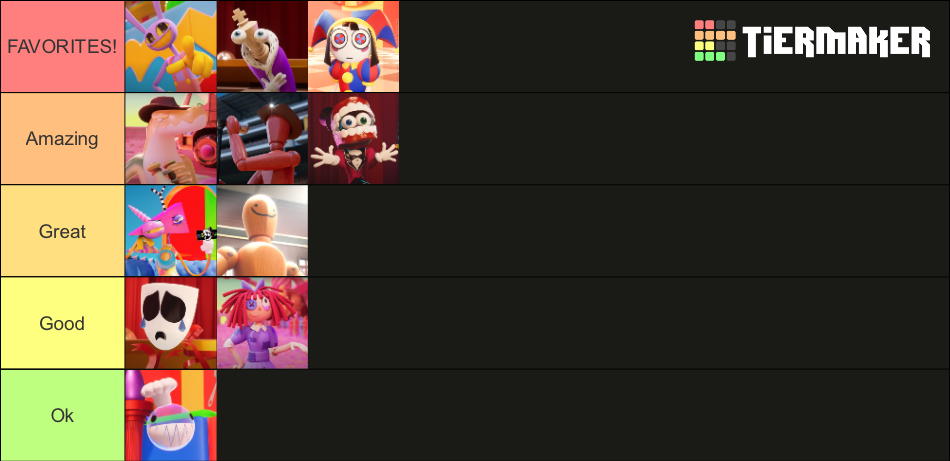 Every TADC Character (Up to Episode Seven) Tier List (Community ...
