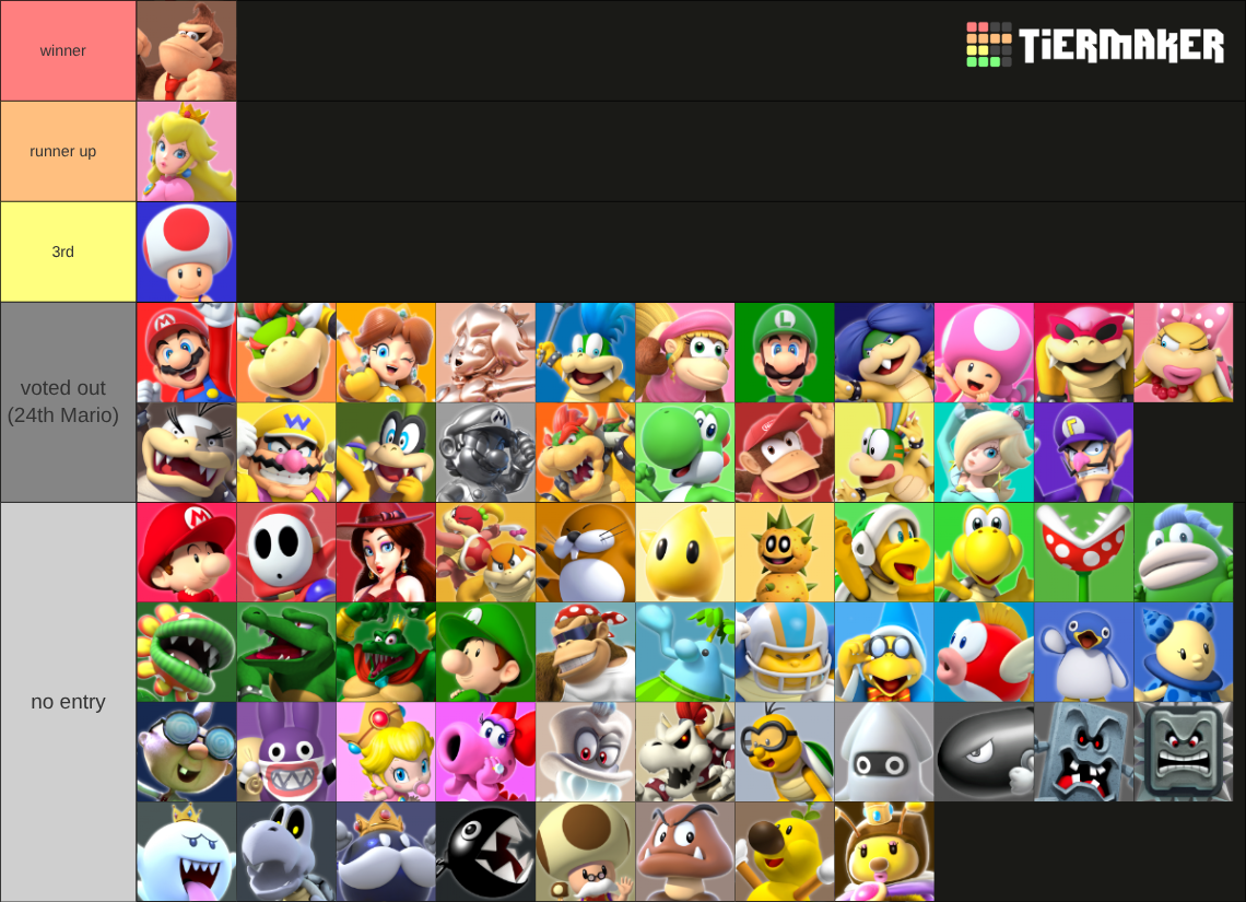 Super Mario Characters Tier List (Community Rankings) - TierMaker
