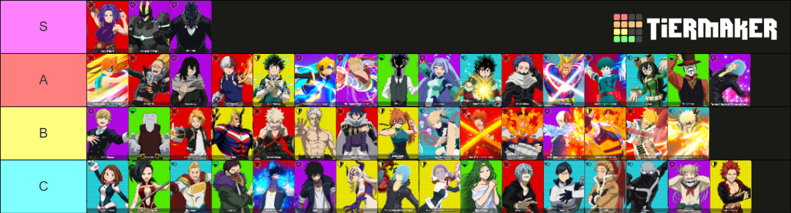 My Hero Ultra Rumble SEASON 14! Tier List (Community Rankings) - TierMaker