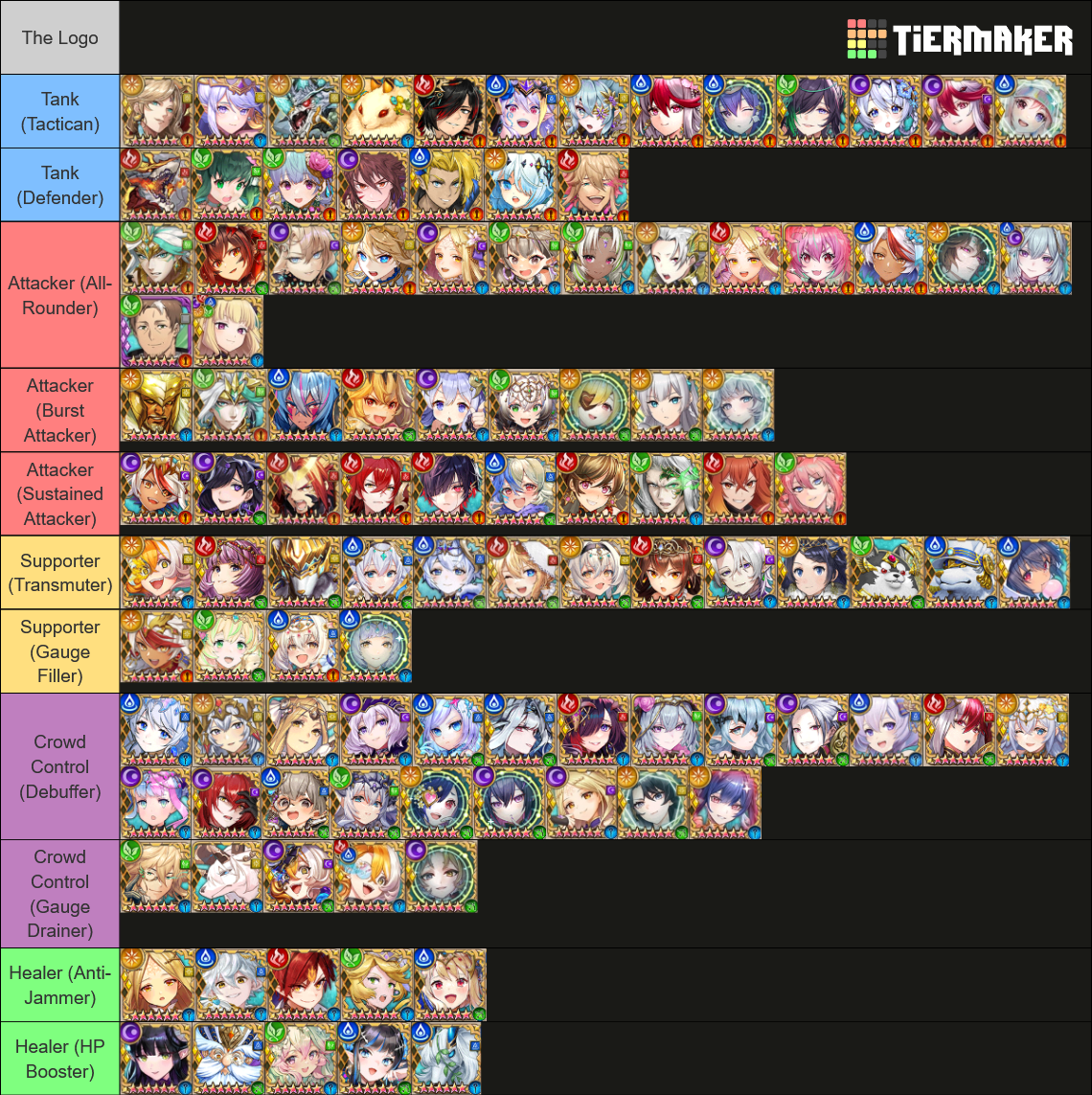Valkyrie Connect Heroes 2025 Tier List (Community Rankings) - TierMaker
