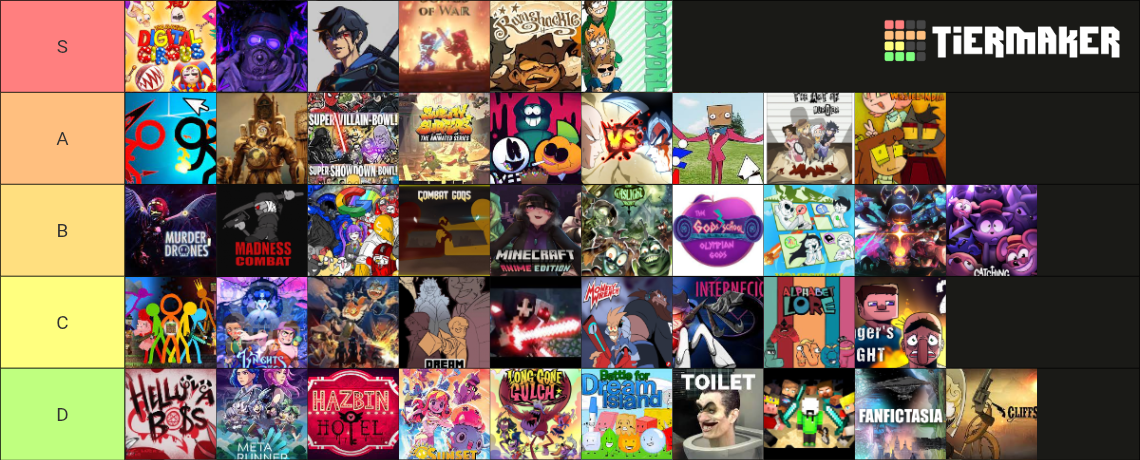 Indie Animations Tier List (Community Rankings) - TierMaker