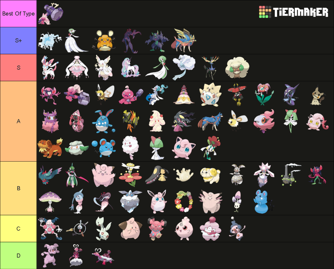 Every Fairy Type Pokémon Tier List (Community Rankings) - TierMaker