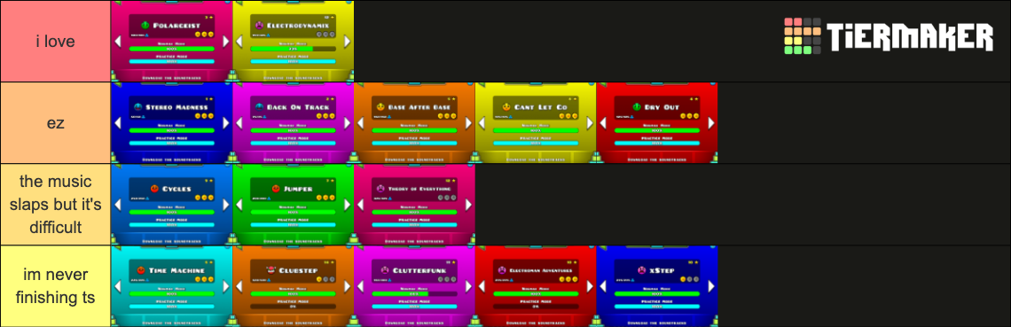 All Geometry Dash Game Levels Tier List (Community Rankings) - TierMaker