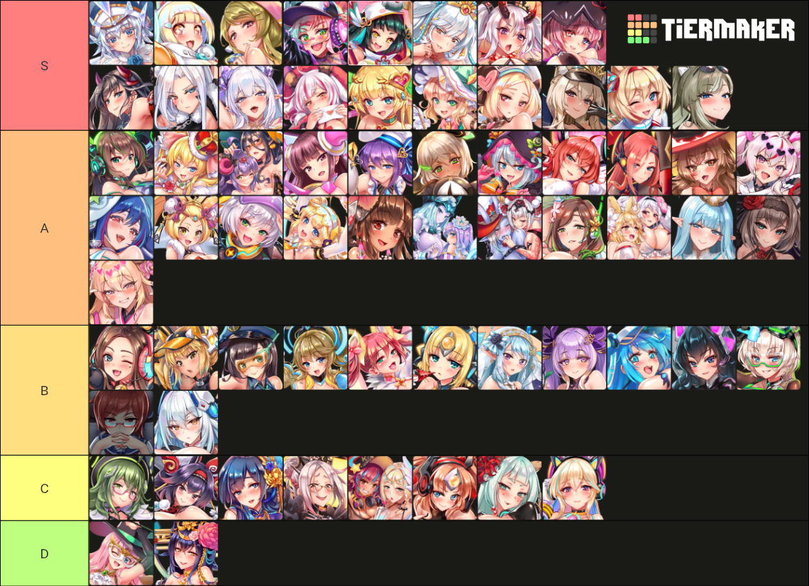 Project QT (Nutaku) characters Tier List (Community Rankings) - TierMaker